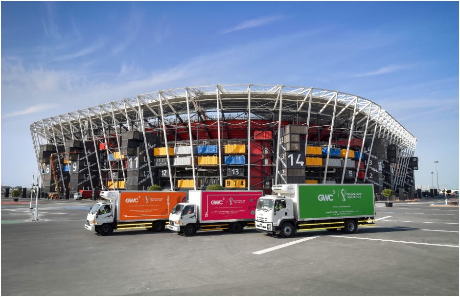 GWC’s global logistics solutions highlighted in new CNN campaign ...