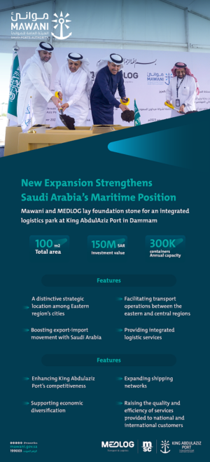 Mawani and MEDLOG set up IL Park | Global Supply Chain