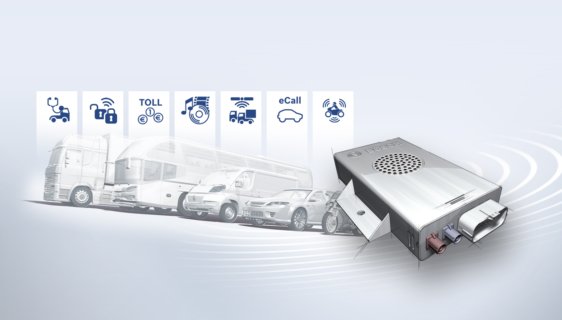 Bosch develops safer cars | Global Supply Chain